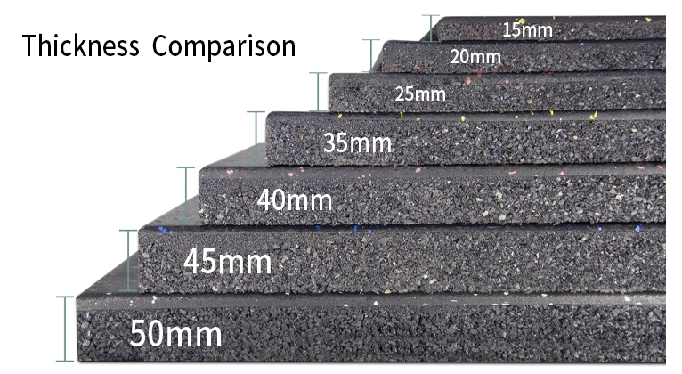 Compression Molding Rubber floor mat - Buy compression molding rubber ...