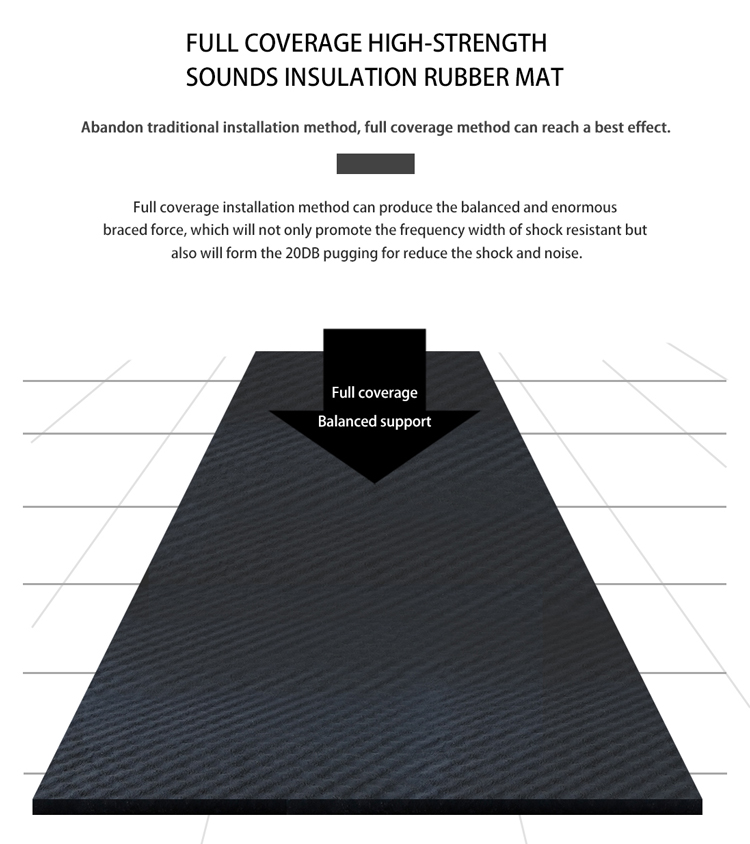 High strength soundproof floor mat - Buy Soundpad, Silicone rubber pad ...